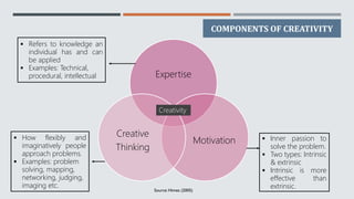 The Paradox of Conflict & Creativity | PPTX