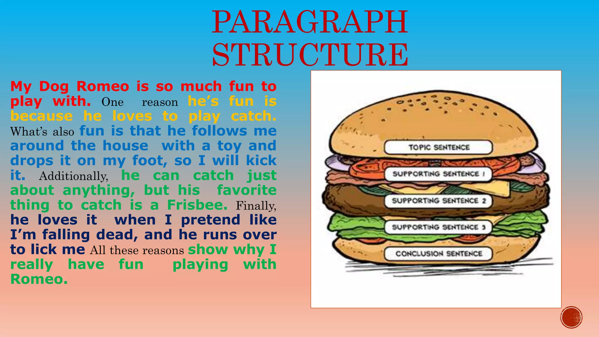 The paragraph | PPTX