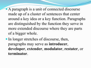 The paragraph as structure | PPT
