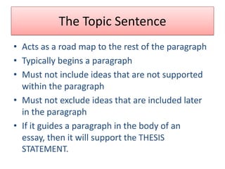The paragraph eng 121 | PPT
