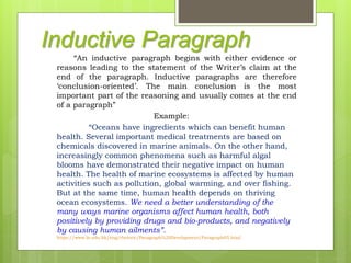 The paragraph | PPTX