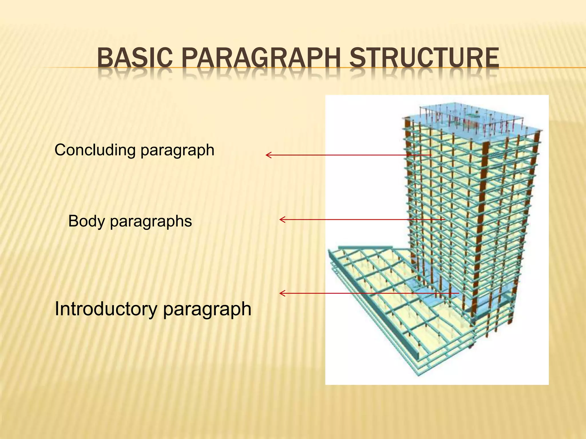 The paragraph structure | PPT