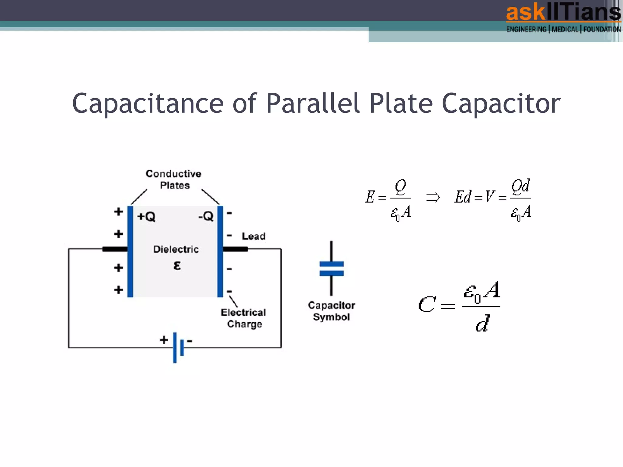 The Parallel Plate Capacitor | Physics | PPT