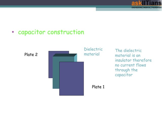 The Parallel Plate Capacitor | Physics | PPT | Chemistry | Science