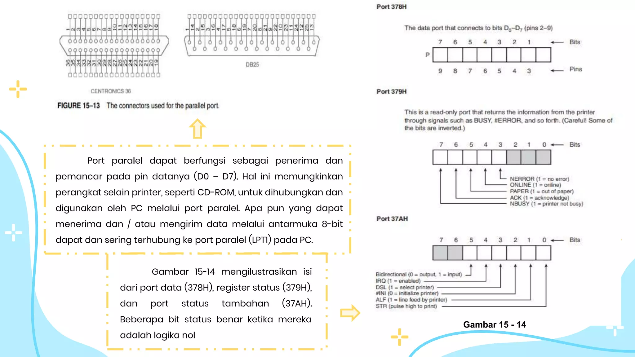 The Parallel Printer Interface (LPT).pptx