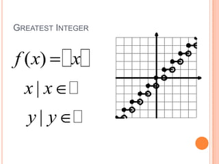 The parent functions | PPTX