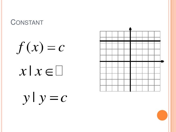 The parent functions