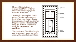 Labeled Parthenon Plan