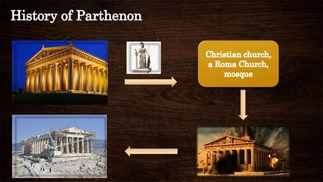 The Parthenon