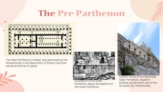 The Parthenon in Athens.pptx