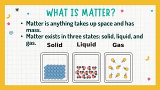 THE PARTICLE MODEL PROPERTIES OF SOLID, LIQUID, AND GAS.pdf