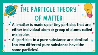 THE PARTICLE MODEL PROPERTIES OF SOLID, LIQUID, AND GAS.pdf