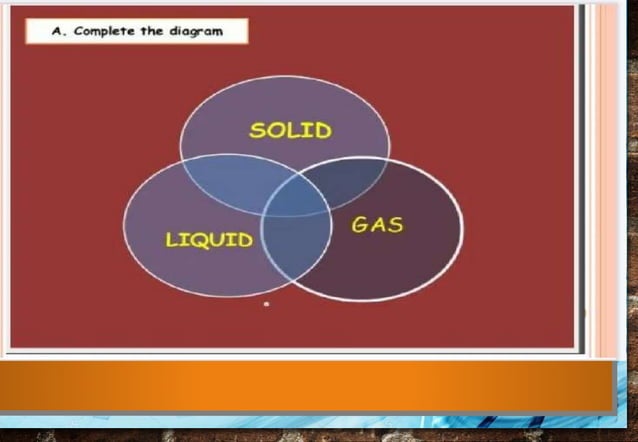 Science 8 The particulate nature of matter | PPTX