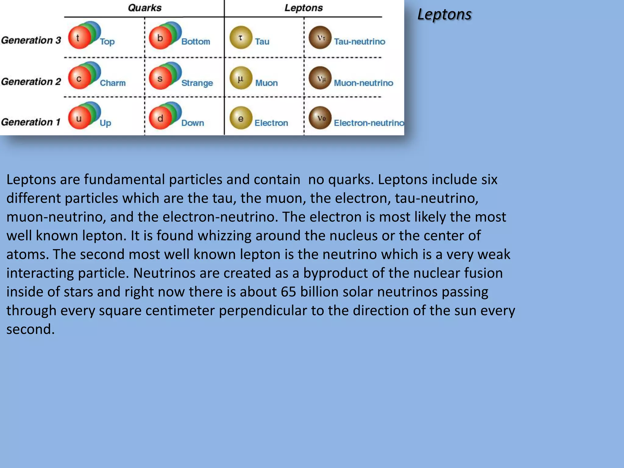 The particle zoo | PPTX
