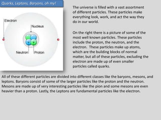 The particle zoo | PPTX