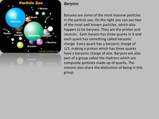 The particle zoo | PPTX