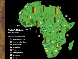 World History - The partition of africa | PPT
