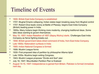 The Partition of I cvcndia PowerPoint.pptx