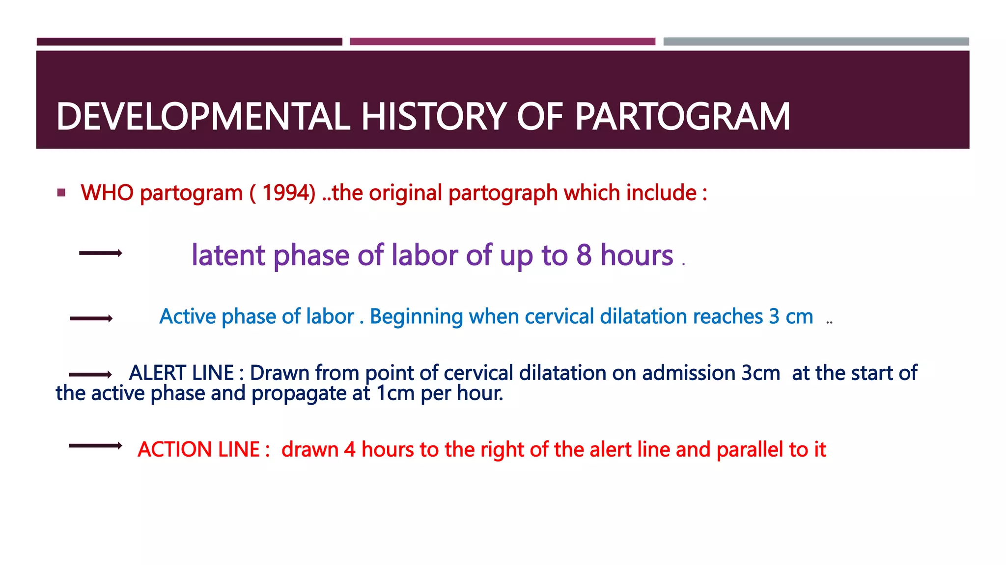 THE PARTOGRAM ( D SALAH REZK).pptx