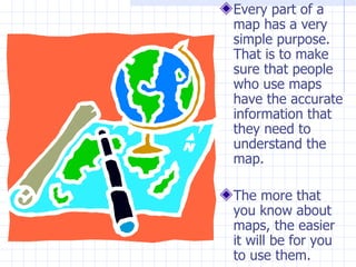 The parts of a map | PPT
