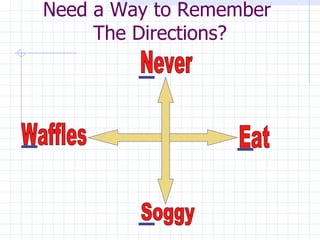 The parts of a map | PPT