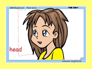 The parts of my Body | PPT
