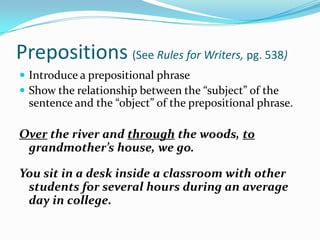 The parts of speech | PPTX