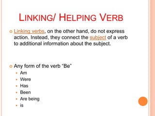 The_Parts_of_Speech.ppt