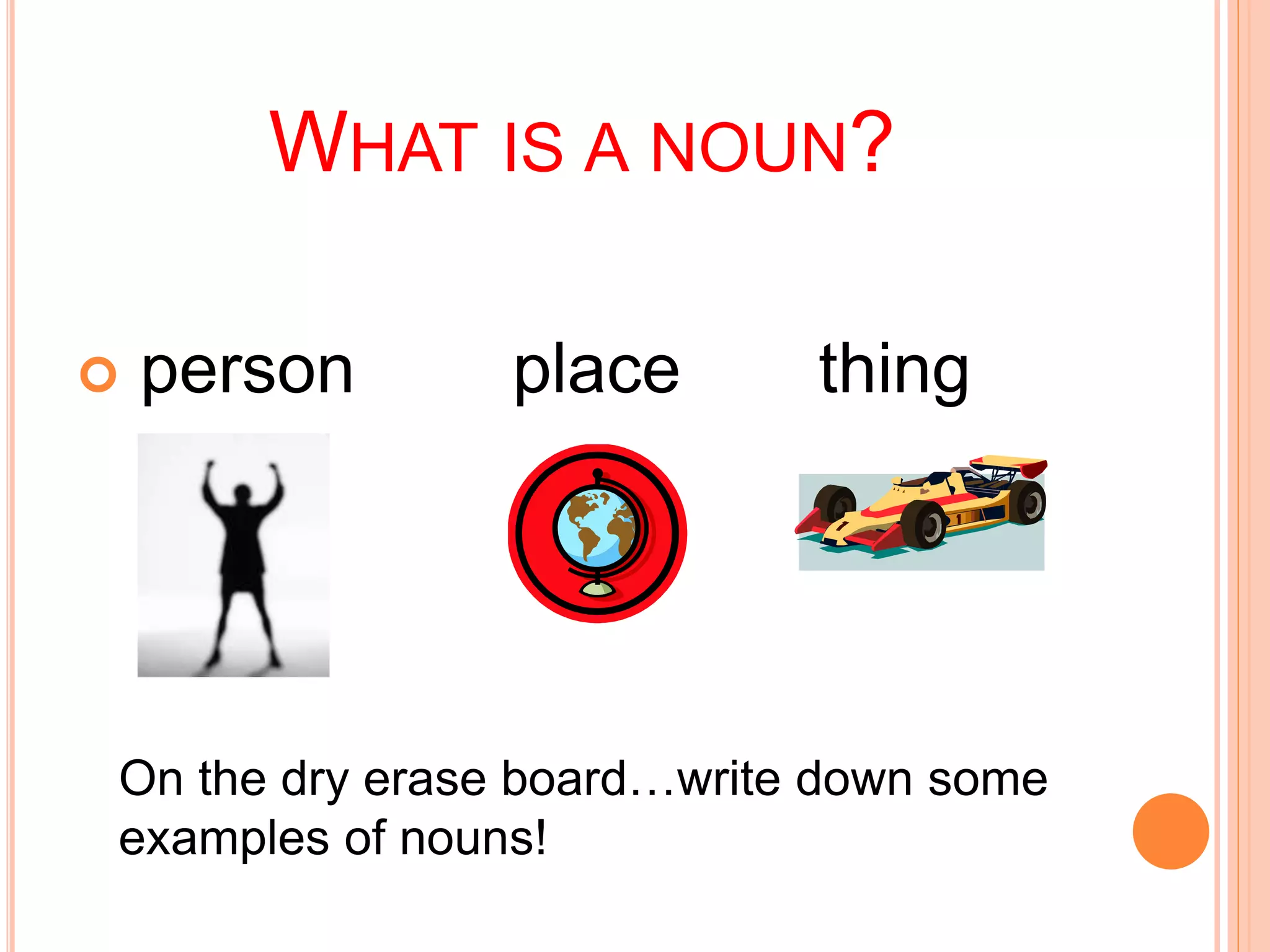 the_parts_of_speech.ppt