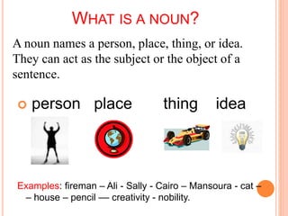 THE PARTS OF SPEECH - Lesson & Exercices.ppt