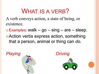 THE PARTS OF SPEECH - Lesson & Exercices.ppt