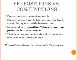 the_parts_of_speechdddddxznzjmzcccnccc.ppt
