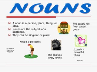 The eight Parts of Speech -Explanation.ppt