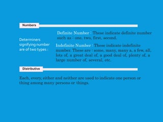 THE_PARTS_OF_SPEECH-Noun,Article,Pronoun.ppt