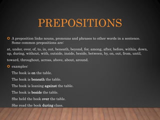 the_parts_of_speech pertemuan 3.pptx