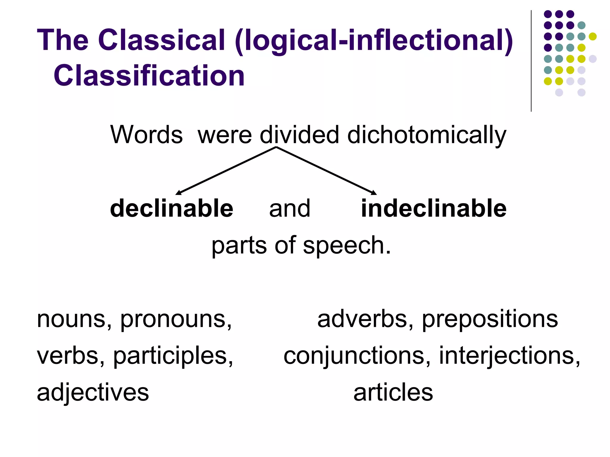 The parts of speech problem | PPT
