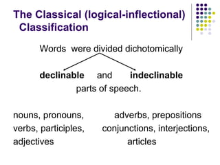 The parts of speech problem | PPT