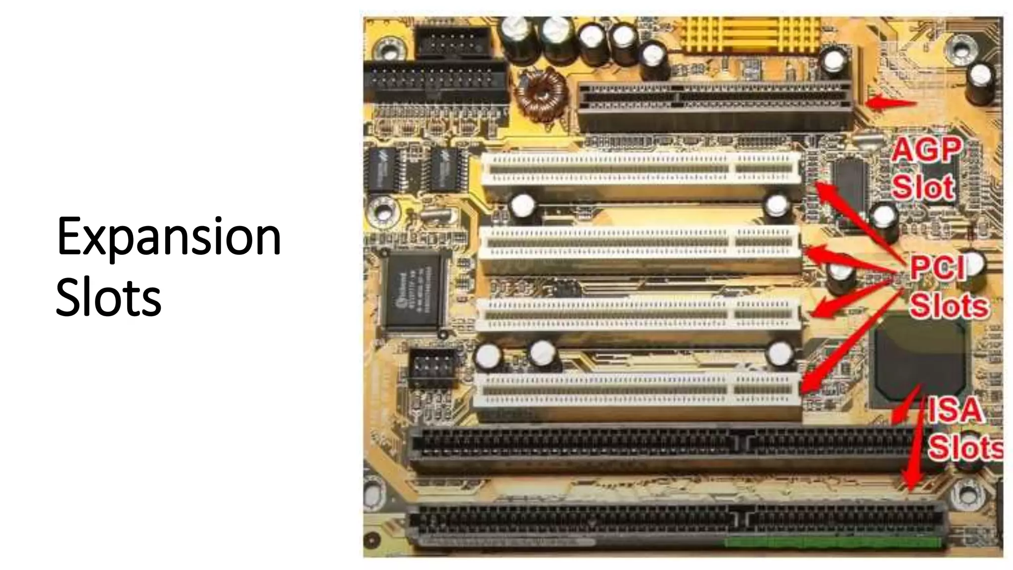 THE PARTS OF THE MOTHERBOARD.pptx