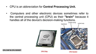 THE PARTS OF THE MOTHERBOARD.pptx