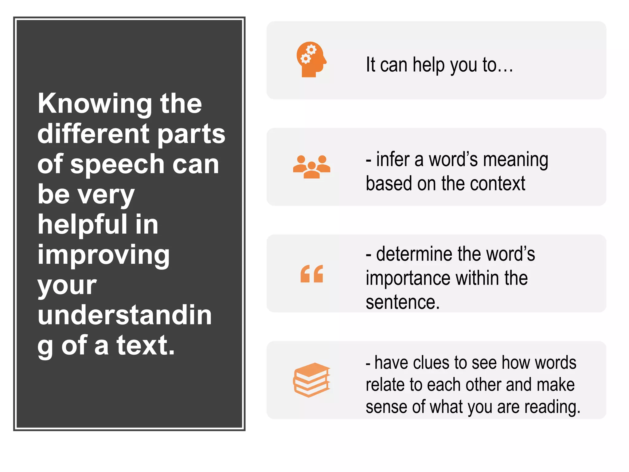 The Parts of The SpeechPP.pdf