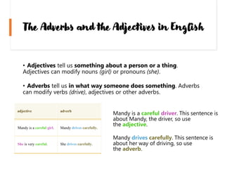 The Parts of The SpeechPP.pdf