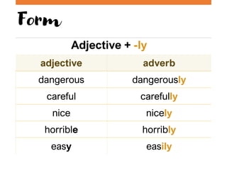 The Parts of The SpeechPP.pdf