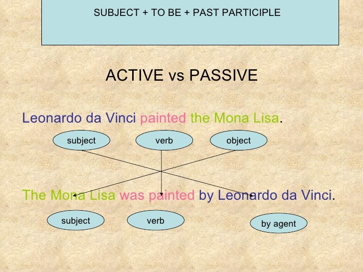 The passive