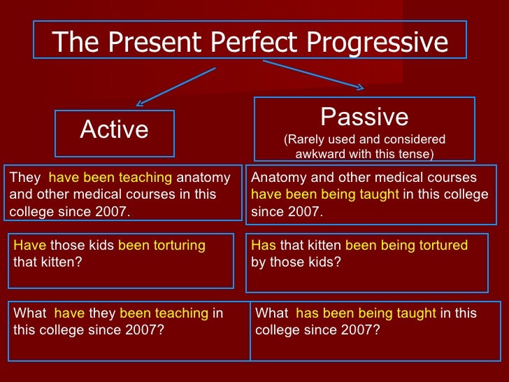 The passive 2012