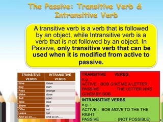 THE PASSIVE AND PARTICULAR USES OF THE PASSIVE | PPT