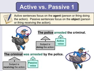 The passive overview | PPS
