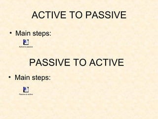 The Passive Voice | PPT