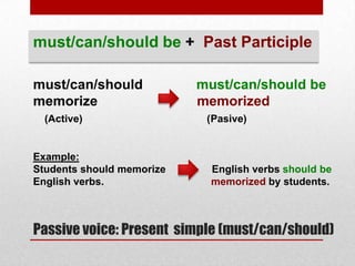 The passive voice | PPT