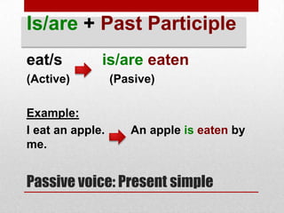 The passive voice | PPT