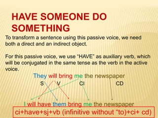 THE PASSIVE VOICE - TYPES.pptx